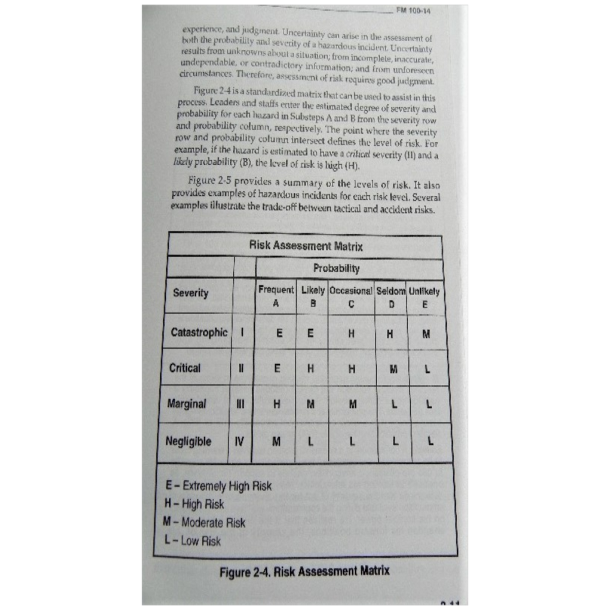 Military Book Risk Management Army Manual FM 100-14| Pigeon Post ...